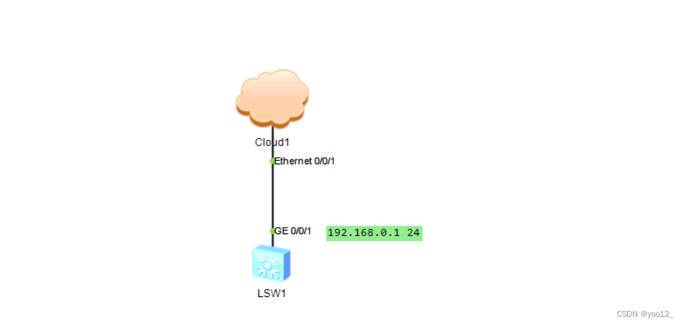 华为路由器SSH与STELNET配置及RSA认证教程-CSDN博客
