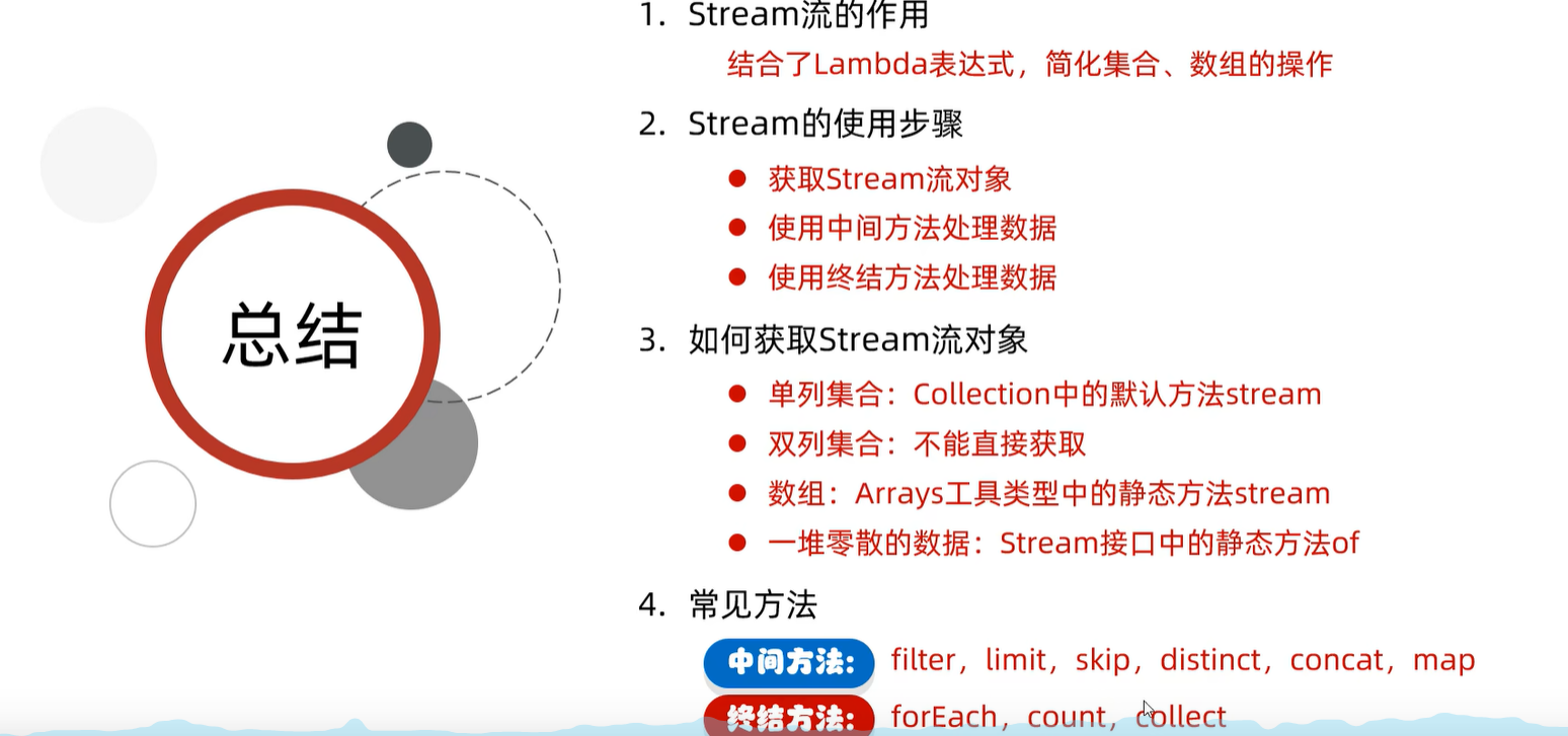java202303java学习笔记第三十四天stream流收集方法2-CSDN博客