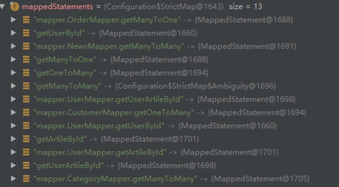 一文带你理解透 MyBatis 源码_mybatis源码深度解析-CSDN博客