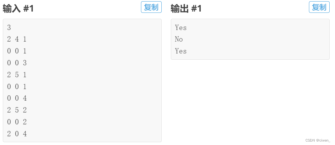 neuq-acm预备队训练week 6 P3958 [NOIP2017 提高组] 奶酪-CSDN博客
