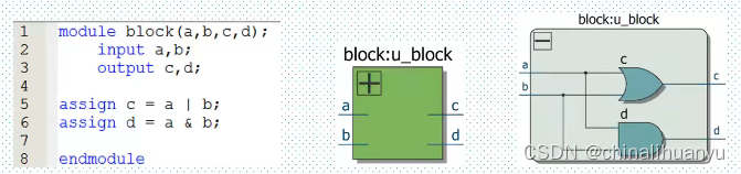 Verilog（未完待续）-CSDN博客