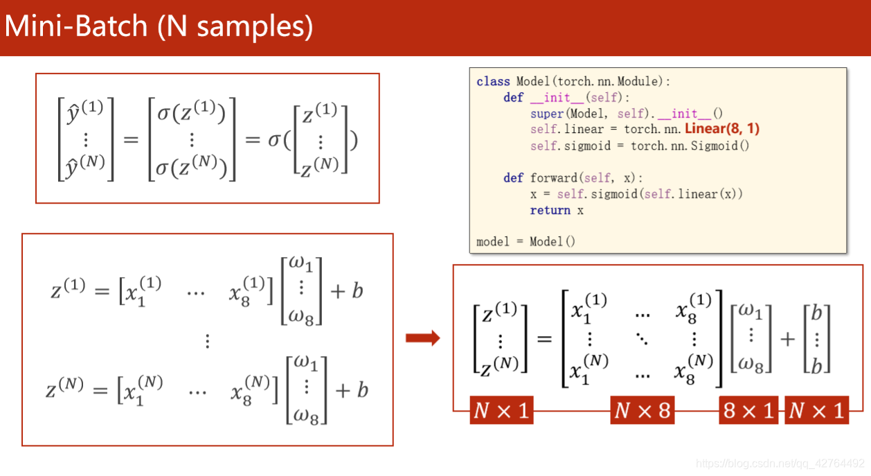深度学习-处理多维度特征的输入 -Multiple Dimension Input-自用笔记6_多维度序列特征-CSDN博客