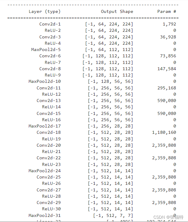 第P7周：咖啡豆识别（VGG-16复现）-CSDN博客
