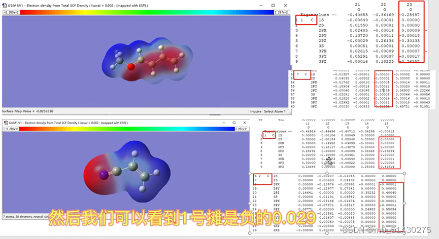 GaussView 5.0与Gaussian 09W使用学习记录-CSDN博客