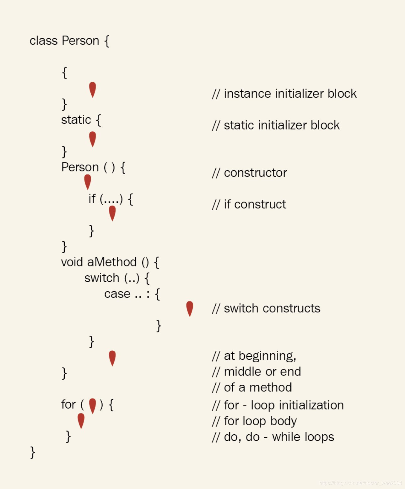 java10新特性：本地变量（local variable）-var类型推断_编译参数 localvariable-CSDN博客