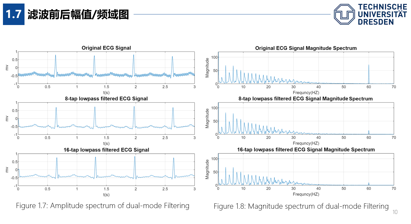 保姆级Rocket-chip自定义指令/加速器教程-chipyard学习笔记_chipyard能找到工作吗-CSDN博客
