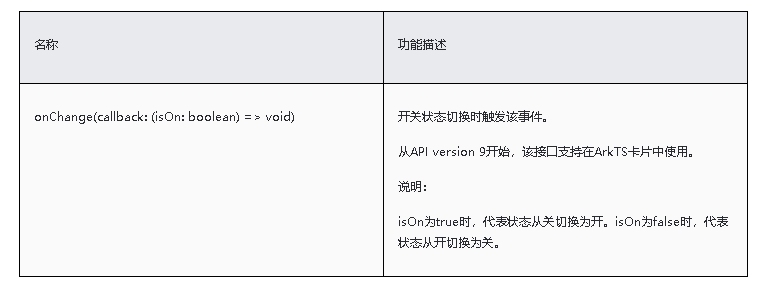HarmonyOS/OpenHarmony原生应用-ArkTS万能卡片组件Toggle_arkts toggle禁止-CSDN博客