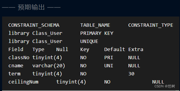 CTGU-2023春-MySQL数据库实验1_1-创建数据库和表_建立一个数据库library。使用utf8字符集-CSDN博客