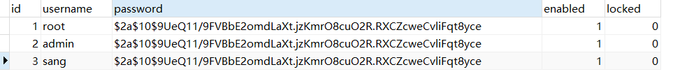 关于Spring Security中显示There is no PasswordEncoder mapped for the id “null“的问题分析_there is no ...