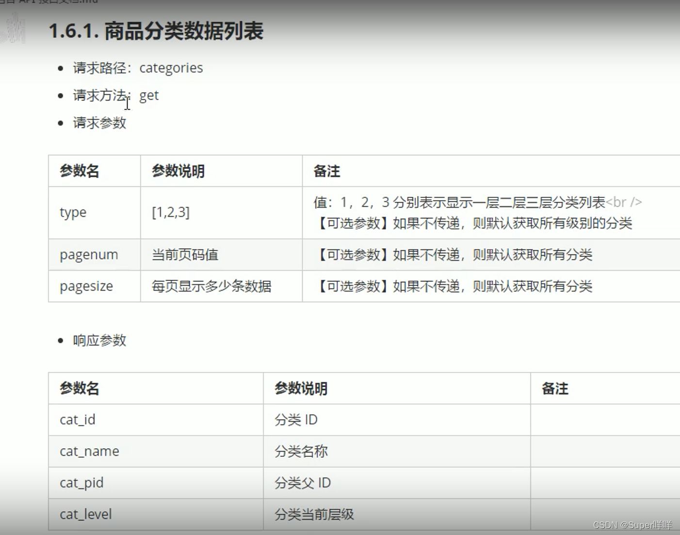 黑马程序员课程vue实战项目element Ui——电商后台管理系统 商品管理(分类参数)黑马商城vue实战项目 Csdn博客