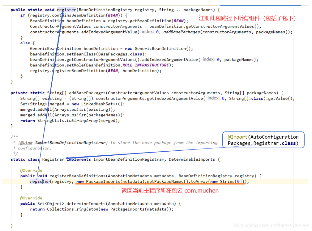 spring boot 自动配置原理_return enableautoconfiguration.class;-CSDN博客