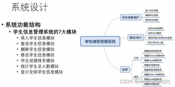 Python学生信息管理系统代码开发python学生管理系统代码 Csdn博客