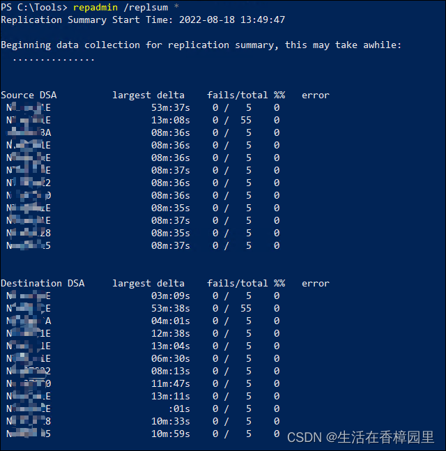 ADDS：检查 AD Domain 的健康和复制状态_ad域健康检查-CSDN博客