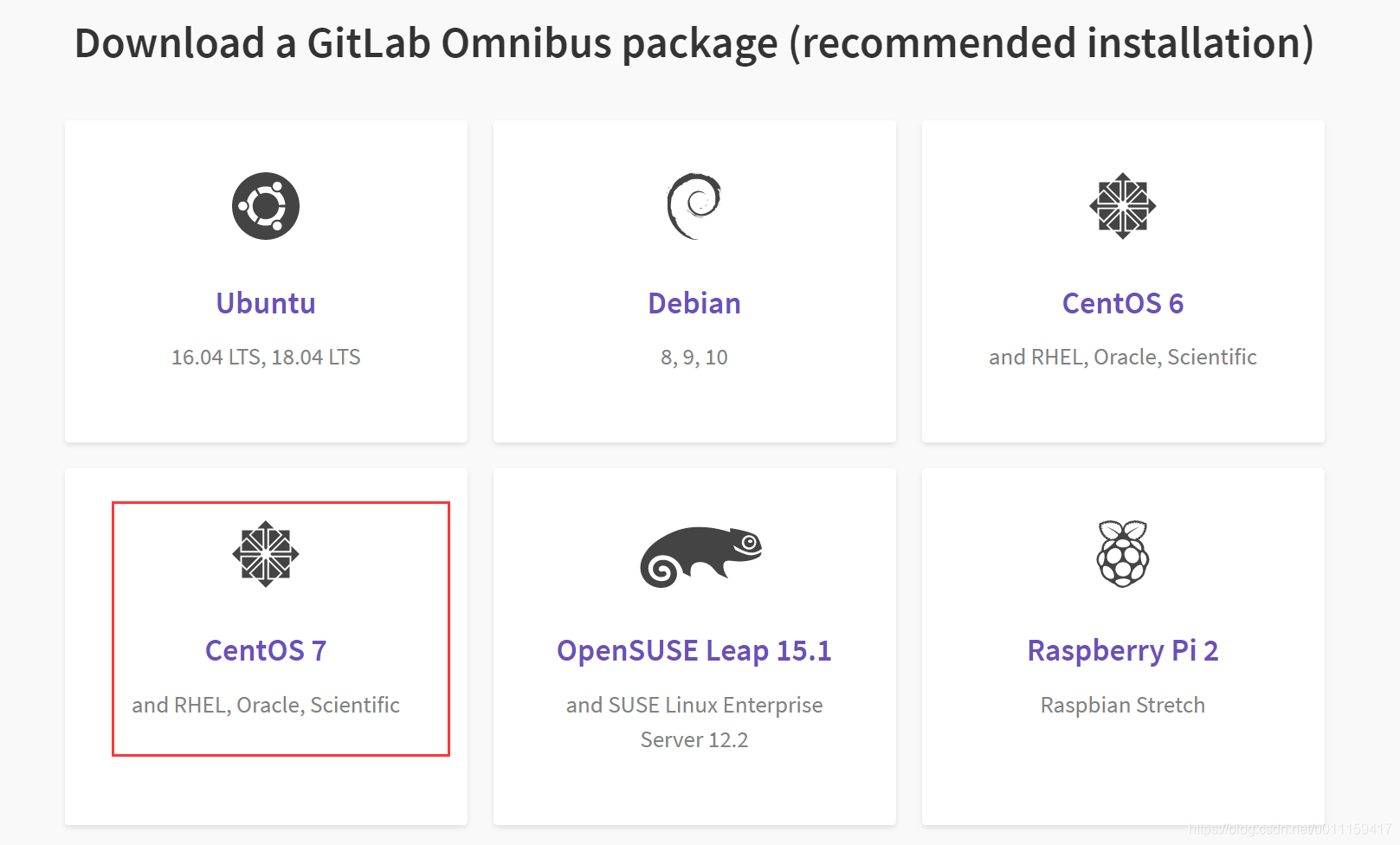 CentOS-7搭建Gitlab服务器_we're sorry. gitlab is taking too much time to res-CSDN博客