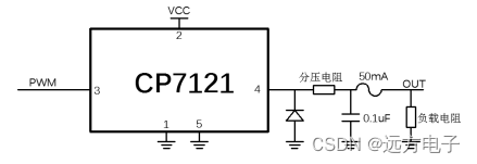 PWM转4-20mA精品模块CP7121的应用-CSDN博客