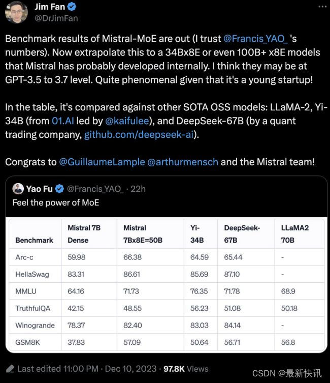 一文看懂MoE的前世今生，大模型的未来它说了算？ | 最新快讯-CSDN博客