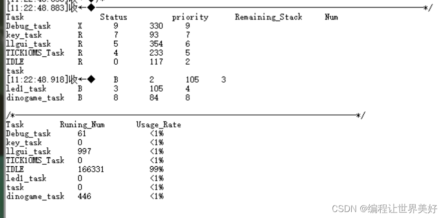 FreeRtos的Debug任务_freertos debug-CSDN博客