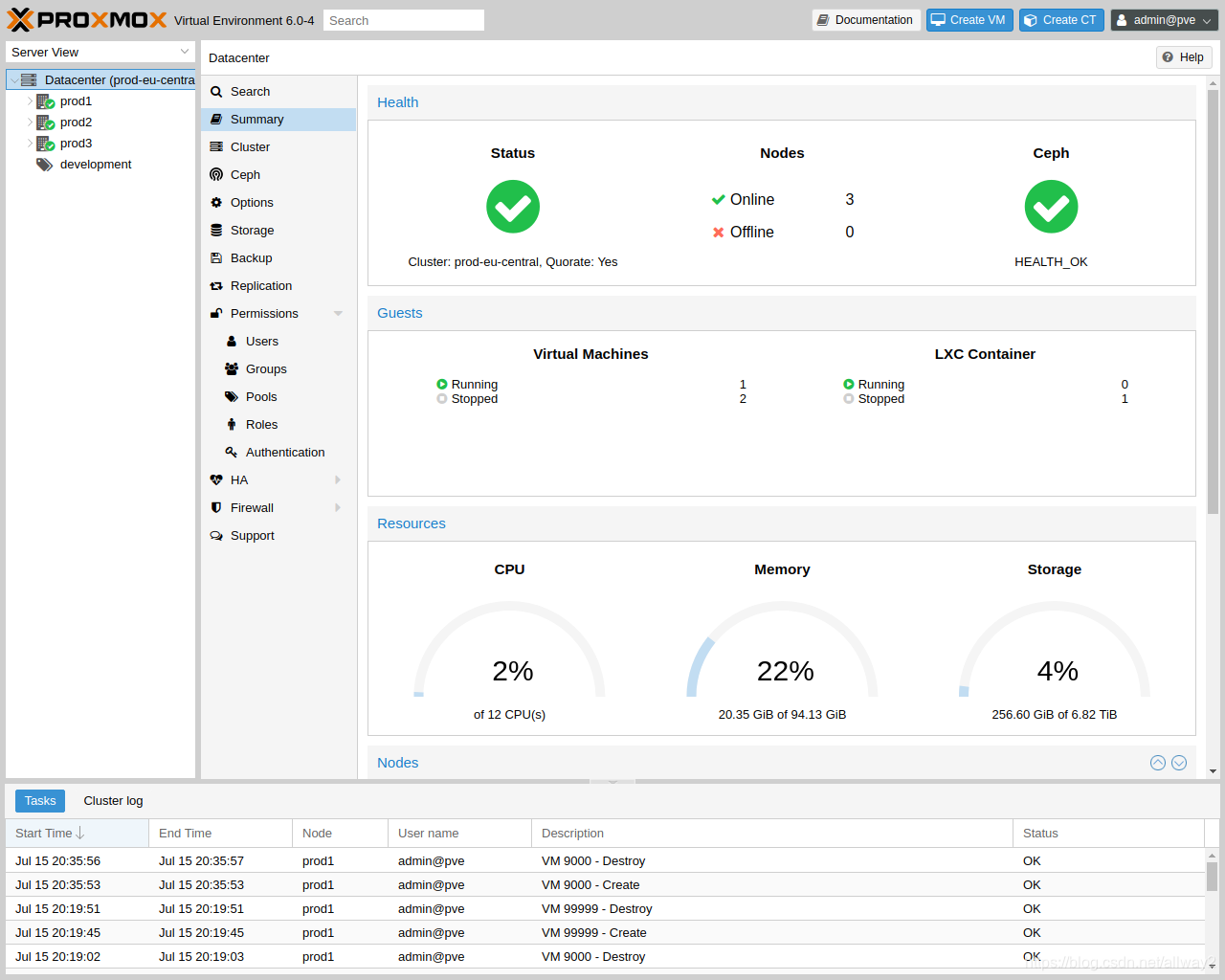 Proxmox VE 6.0管理指南——5.图形用户界面_proxmox手机端管理工具-CSDN博客