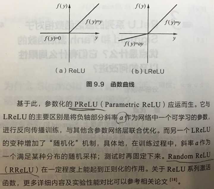 激活函数---Sigmoid、Tanh、ReLu、softplus、softmax_softplus函数-CSDN博客