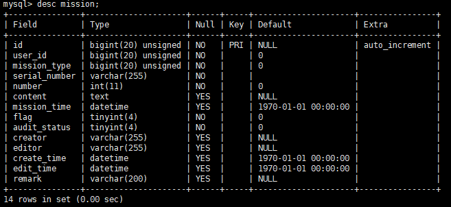 Linux下新建mysql数据库并导入sql文件linux Mysql导入sql文件 Csdn博客