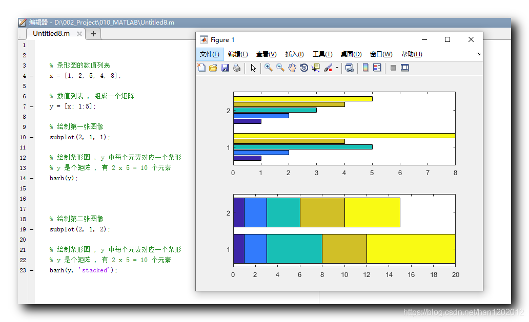 【MATLAB】进阶绘图 ( Bar 条形图 | bar 函数 | bar3 函数 | Bar 条形图样式 | 堆叠条形图 | 水平条形图 | barh 函数 )_matlab bar-CSDN博客