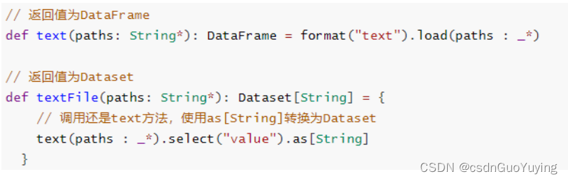 【Spark分布式内存计算框架——Spark SQL】11. External DataSource（中）parquet 数据_spark讀取.parquet文件-CSDN博客
