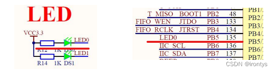 嵌入式系统实验——【玄武F103开发板】顺序点亮4小灯和4小灯全亮两种点亮模式、并使用KEY1控制切换点亮模式_普中-玄武f103开发板 24 ...