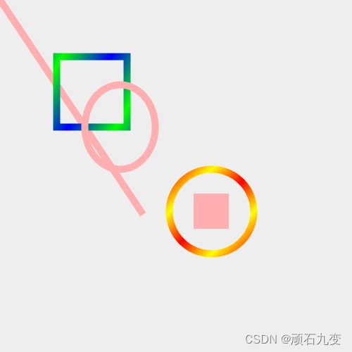 Java图像编程之：Graphics2D-CSDN博客