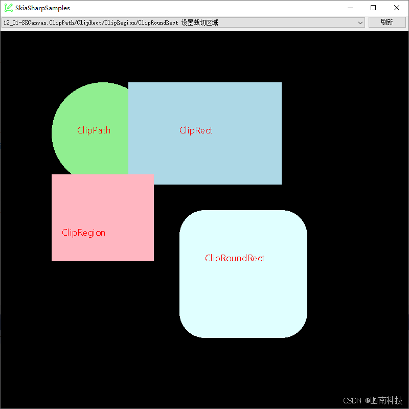 【SkiaSharp绘图12】SKCanvas方法详解(一)清空、裁切区域设置、连接矩阵、注释、弧与扇形、图集、九宫格绘图、圆-CSDN博客