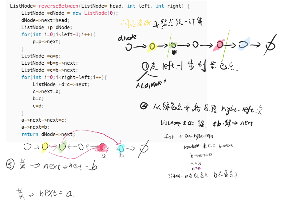 算法整理：链表_queue.tail.next =q, queue.tail = q-CSDN博客