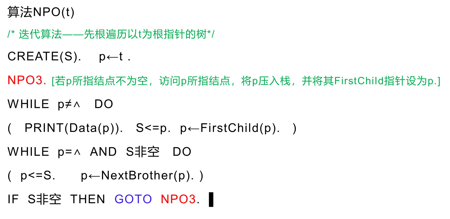 【数据结构】树与二叉树（廿一）：树和森林的遍历——先根遍历递归算法preorder、非递归算法npopreorder 树 Csdn博客