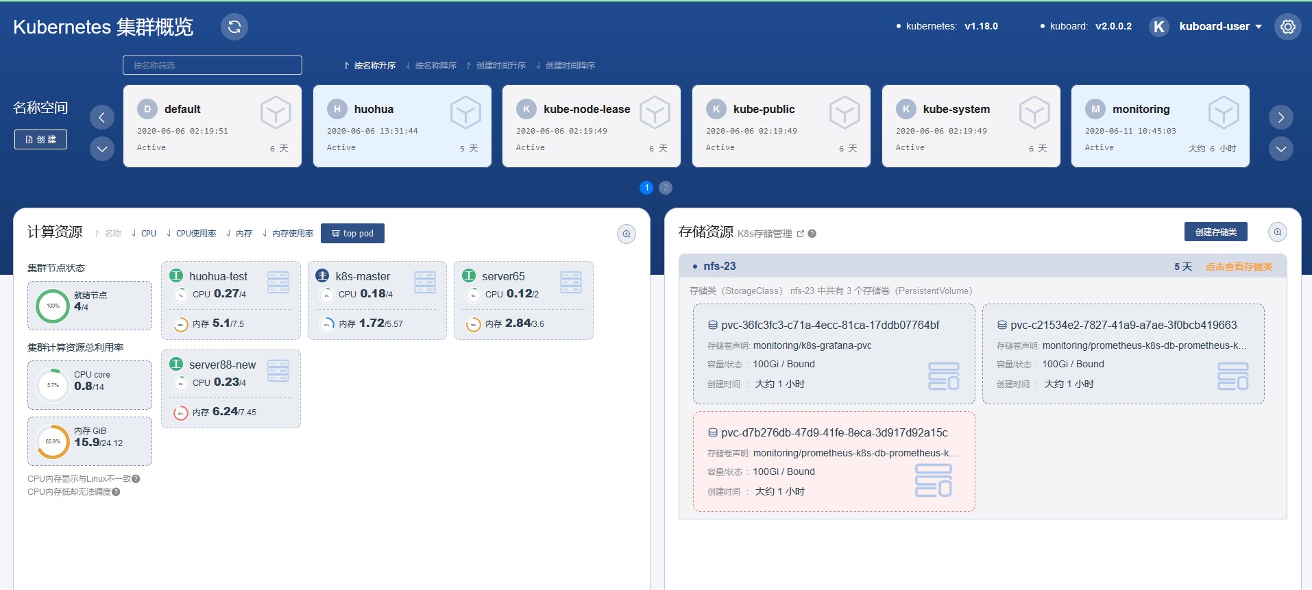 k8s安装prometheus并持久化数据_coreos-prometheus-config-reloader-CSDN博客