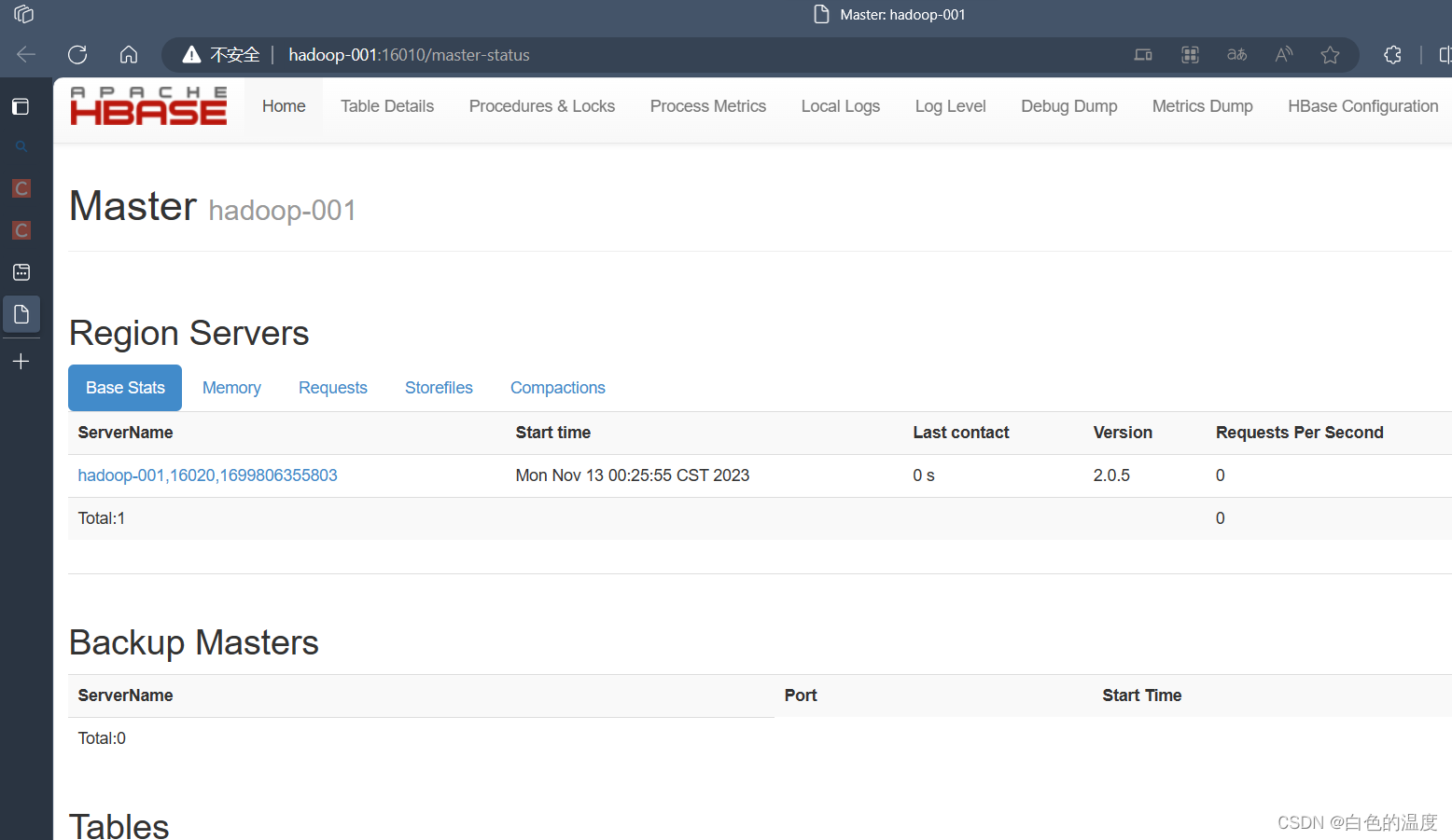 Hadoop+Zookeeper+HBase集群搭建与部署教程-CSDN博客