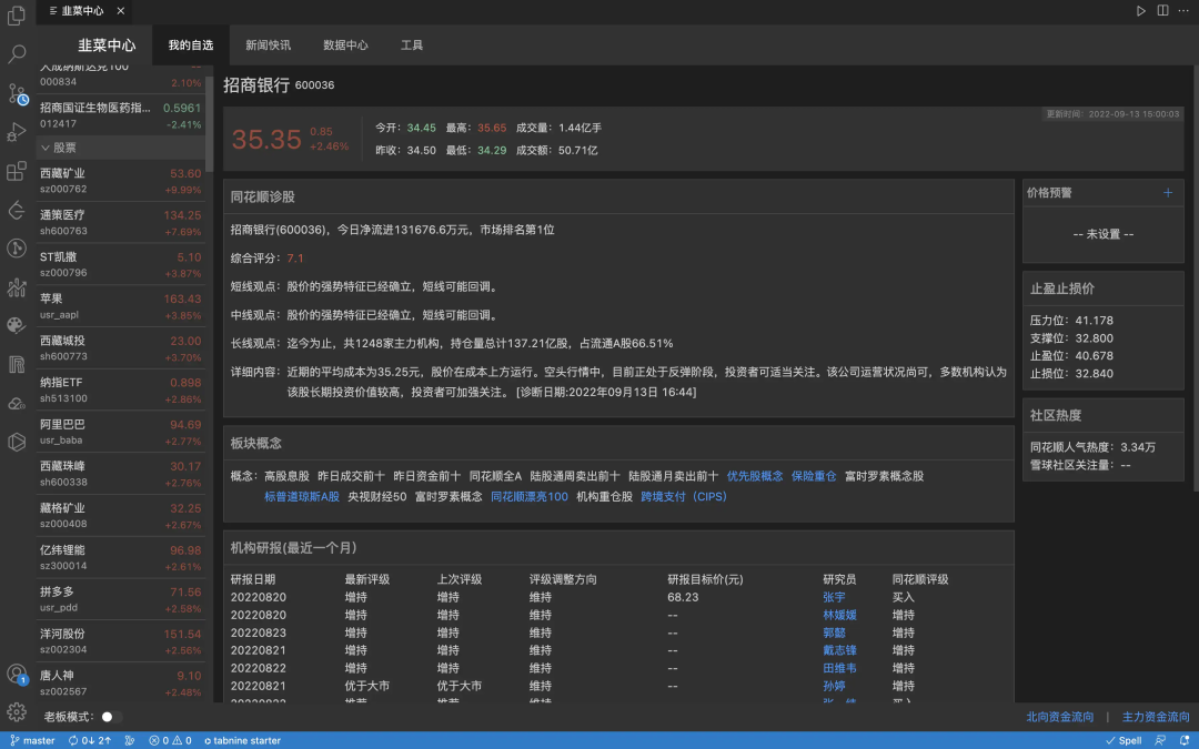 最近我没什么项目做用 VS Code 摸鱼神器，确定不试一下？_vscode z-reader-CSDN博客