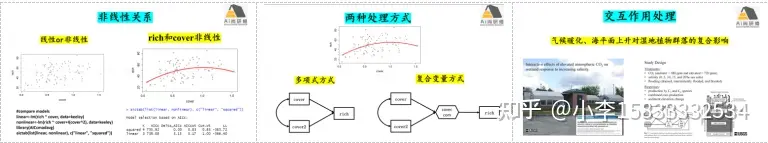 利用piecewiseSEM解决构建结构方程模型过程中的众多困扰_piecewise sem-CSDN博客