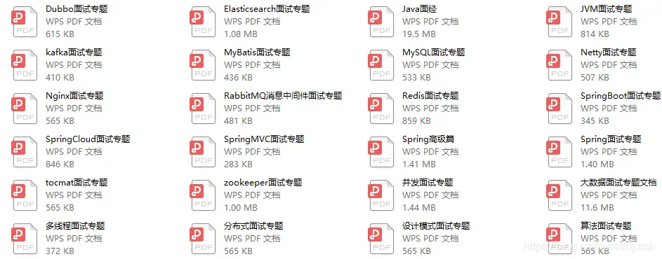 Java 中 List 分片的 5 种方法_java list分割-CSDN博客