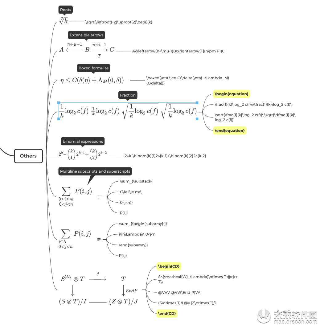 XMind中LaTeX方程输入指南-CSDN博客