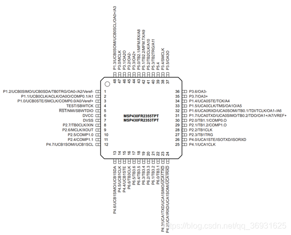 TI - MCU - MSP430使用指南12 -> GPIO_msp430 gpio高阻态-CSDN博客