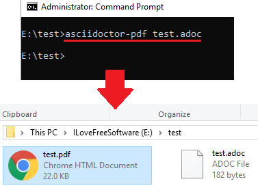asciidoc转换html,Convert AsciiDoc to PDF, HTML, Docbook Free from Command Line-CSDN博客