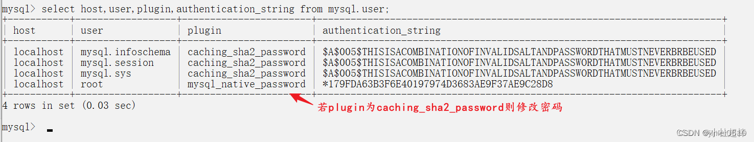 Unity连接MySQL安装时遇到的问题和MySQL使用流程_unity mysql.data.dll-CSDN博客