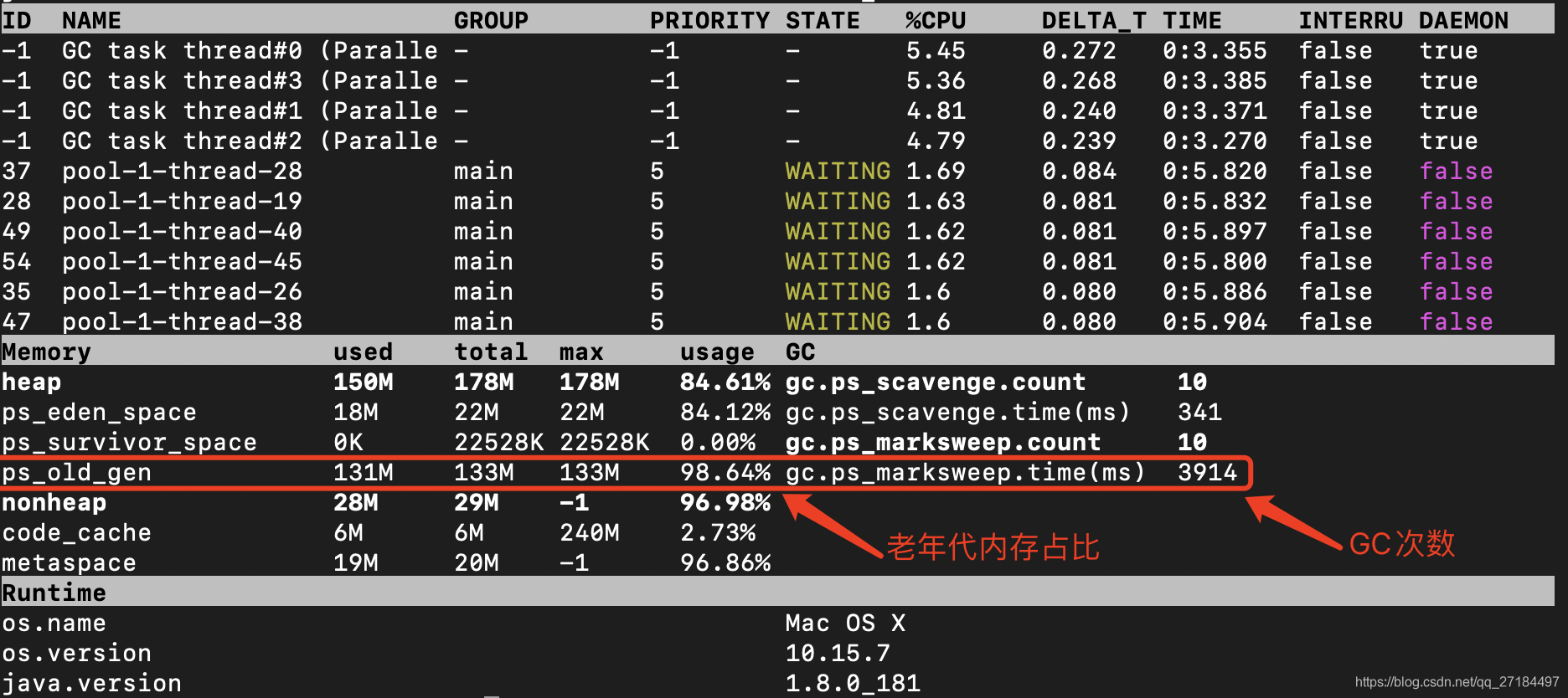 实战 - 分析java项目线上内存泄漏、内存溢出、频繁GC的原因_arthas排查频繁gc-CSDN博客