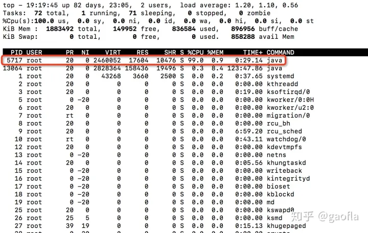 Java CPU与内存占用排查-CSDN博客