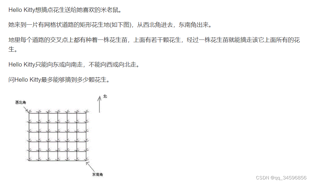 【蓝桥杯】简单DP_蓝桥杯dp-CSDN博客