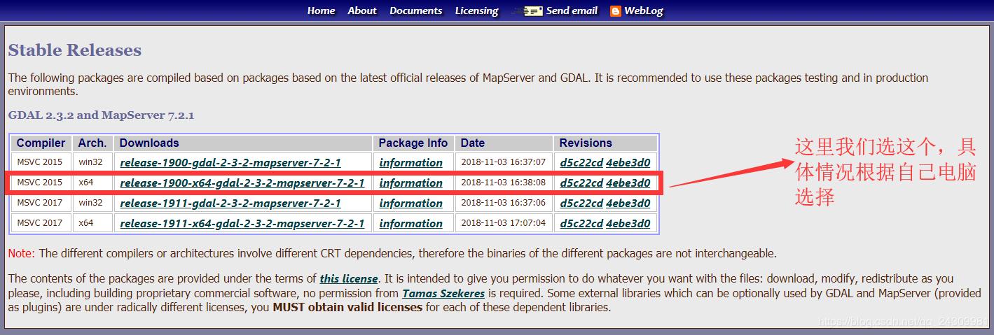 GIS_GDAL java版下载/环境配置/dll配置/API使用文档_gdal java binding下载-CSDN博客