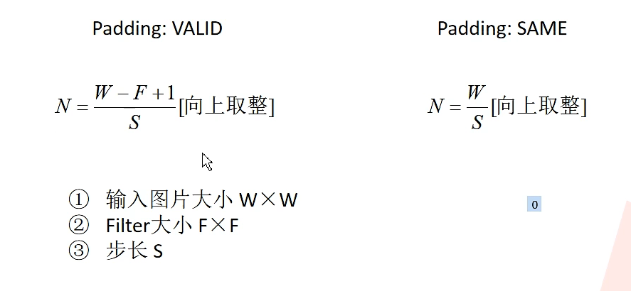 tensorflow2官方demo全流程详解_from model import mymodel-CSDN博客