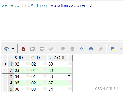 SQL 中的 EXISTS 和 NOT EXISTS_and not exists-CSDN博客