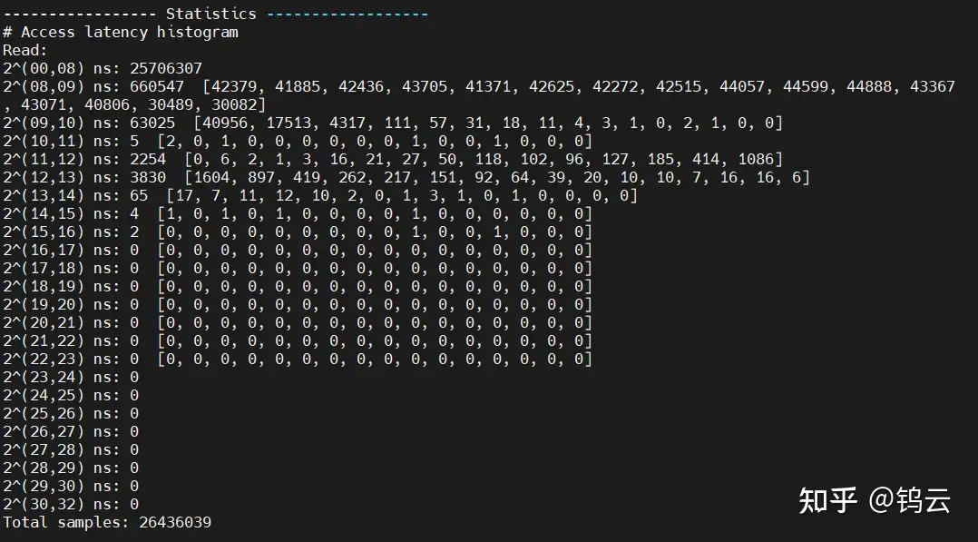 KeyarchOS安装pmbench-CSDN博客