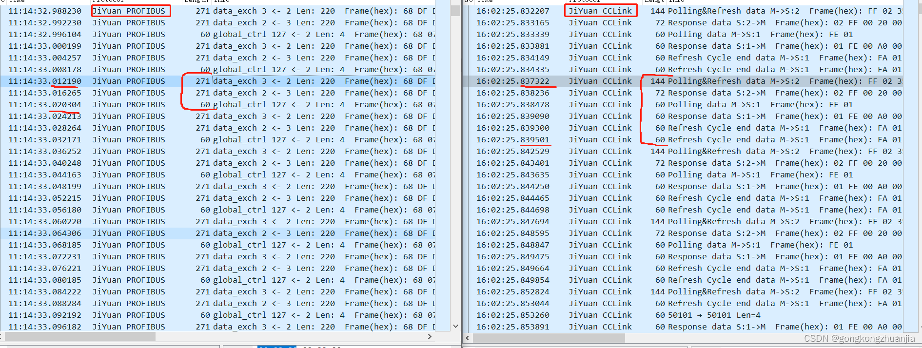 CC-Link第8篇 CC-Link与PROFIBUS-DP对比_profibus modbus cc-link-CSDN博客