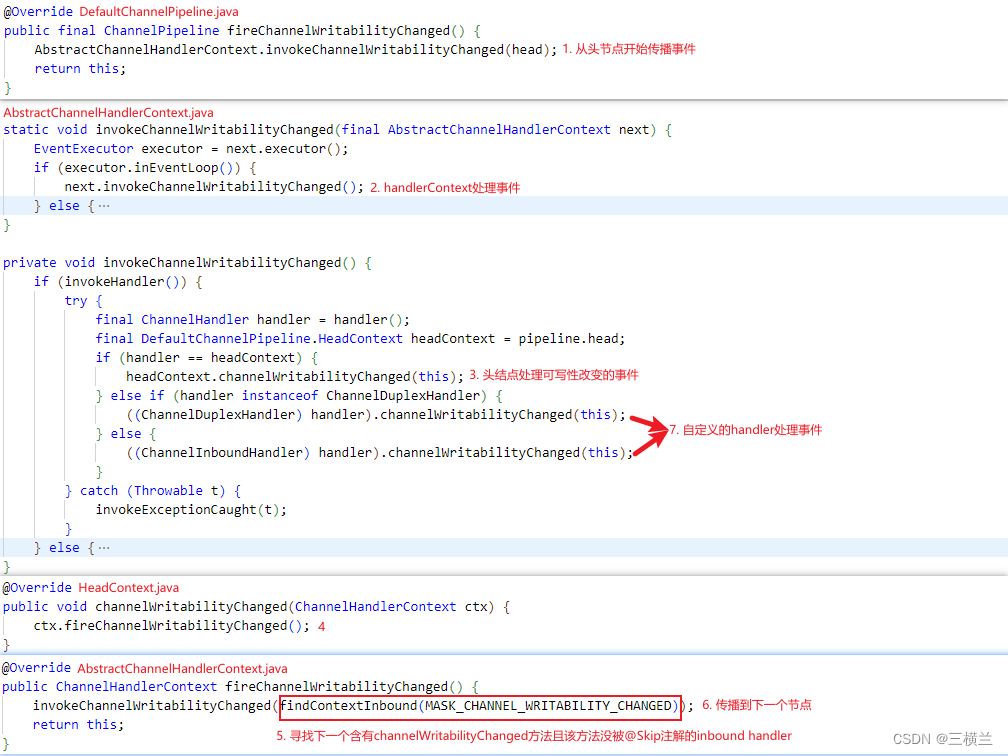 《Netty》从零开始学netty源码（三十一）之ChannelPipeline的flush_java netty server 读取消息后要 flush-CSDN博客