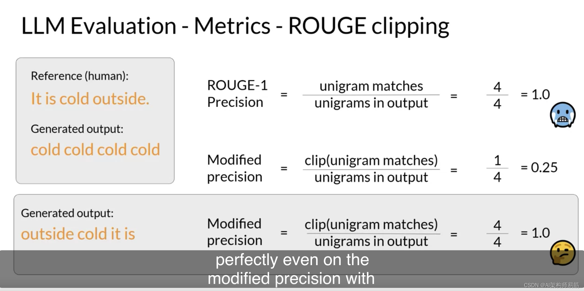 LLMs NLP模型评估Model evaluation ROUGE and BLEU SCORE_llm大模型的训练评价指标-CSDN博客